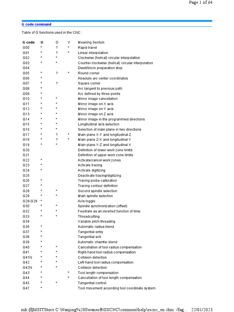 Fagor 8055 | PDF | Numerical Control | Coordinate System