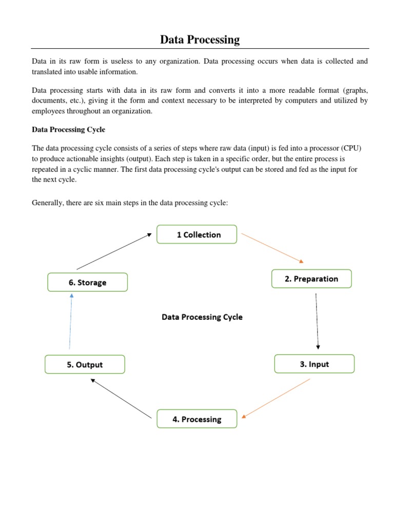 Data Processing & Security Guide | PDF | Malware | Antivirus Software