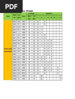 ISO-8062-4-2023 | PDF | Engineering Tolerance | International Organization For Standardization