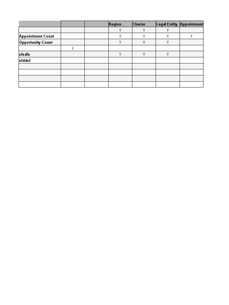 Region Cluster Legal Entity Appointment Appointment Count Opportunity ...