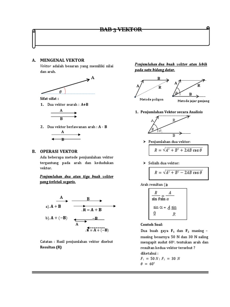 Modul Vektor Pdf