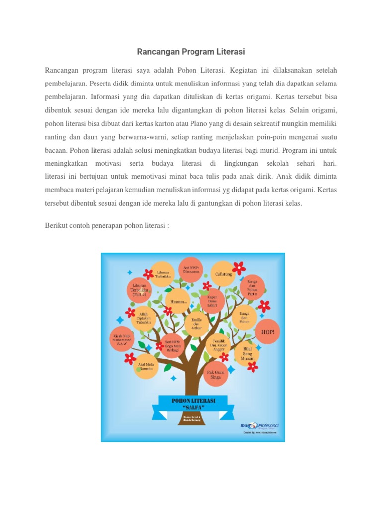 Rancangan Program Literasi | PDF