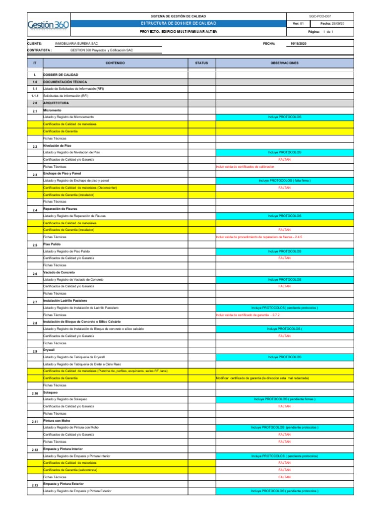 Indice Dossier de Calidad ALTEA Rev4 | PDF | Materiales de construcción | Ingeniería de Edificación
