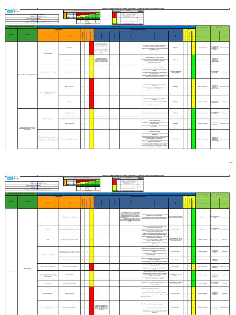 02 - IPERC Perforación en Roca | PDF