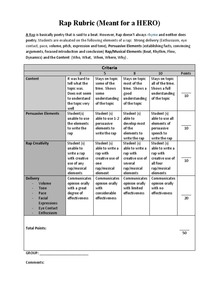 Rap Rubric | PDF | Rapping | Persuasion