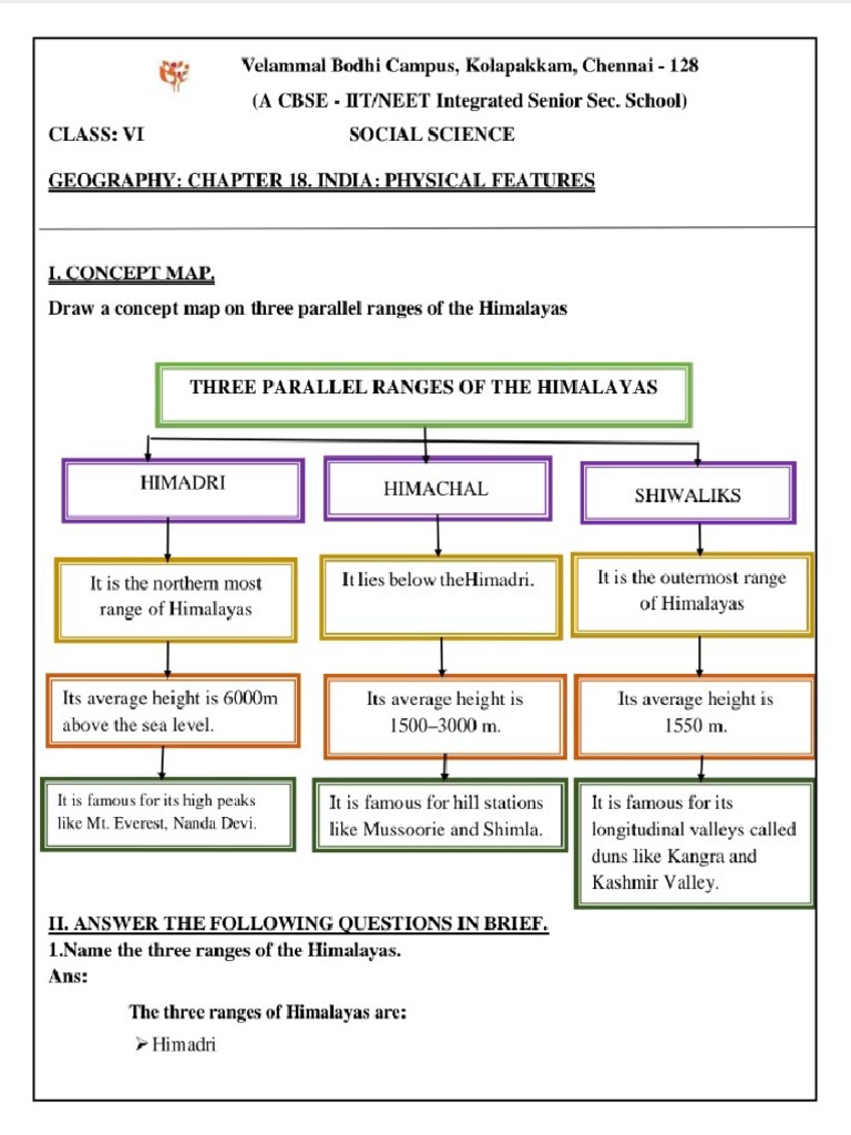 Ch-18 India Physical Features | PDF