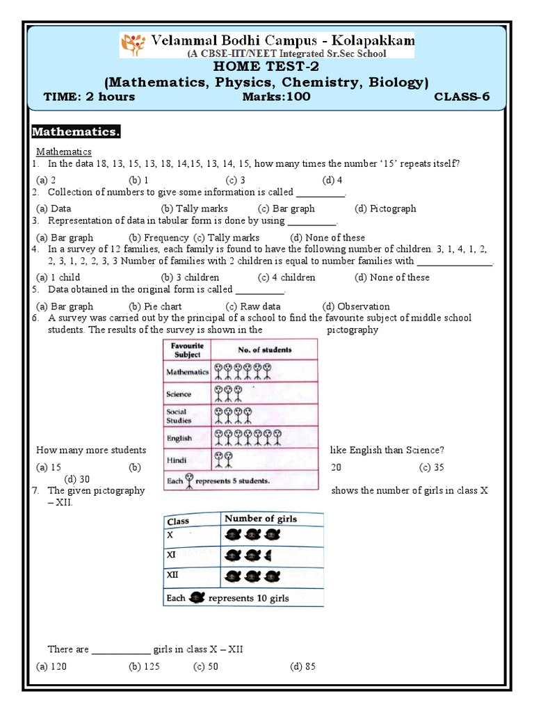 Home Test-2 Class 6 Maths, Physics, Chemistry & Biology Questions | PDF ...