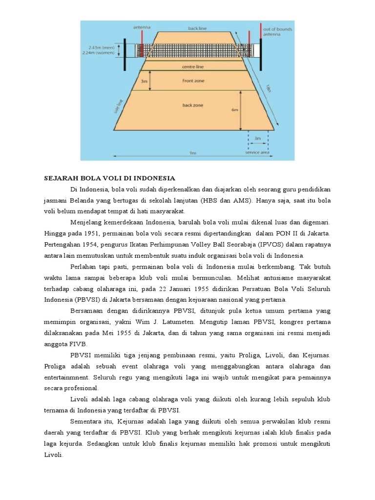 Sejarah Bola Voli Di Indonesia | PDF