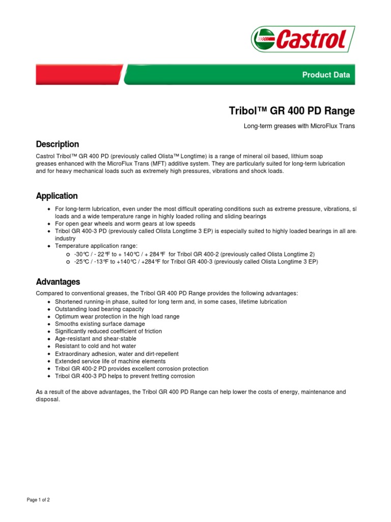 Tribol GR 400 PD TDS | PDF | Bearing (Mechanical) | Wear