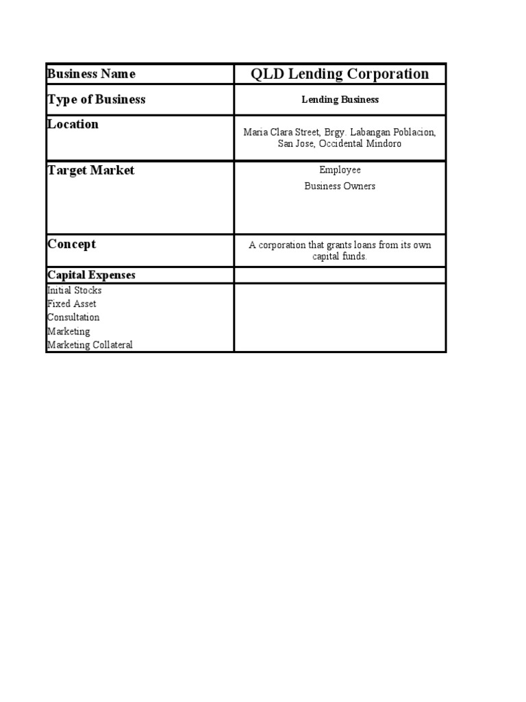 OPERATIONS - SAMPLE OPERATION - Lending Business | PDF | Loans ...
