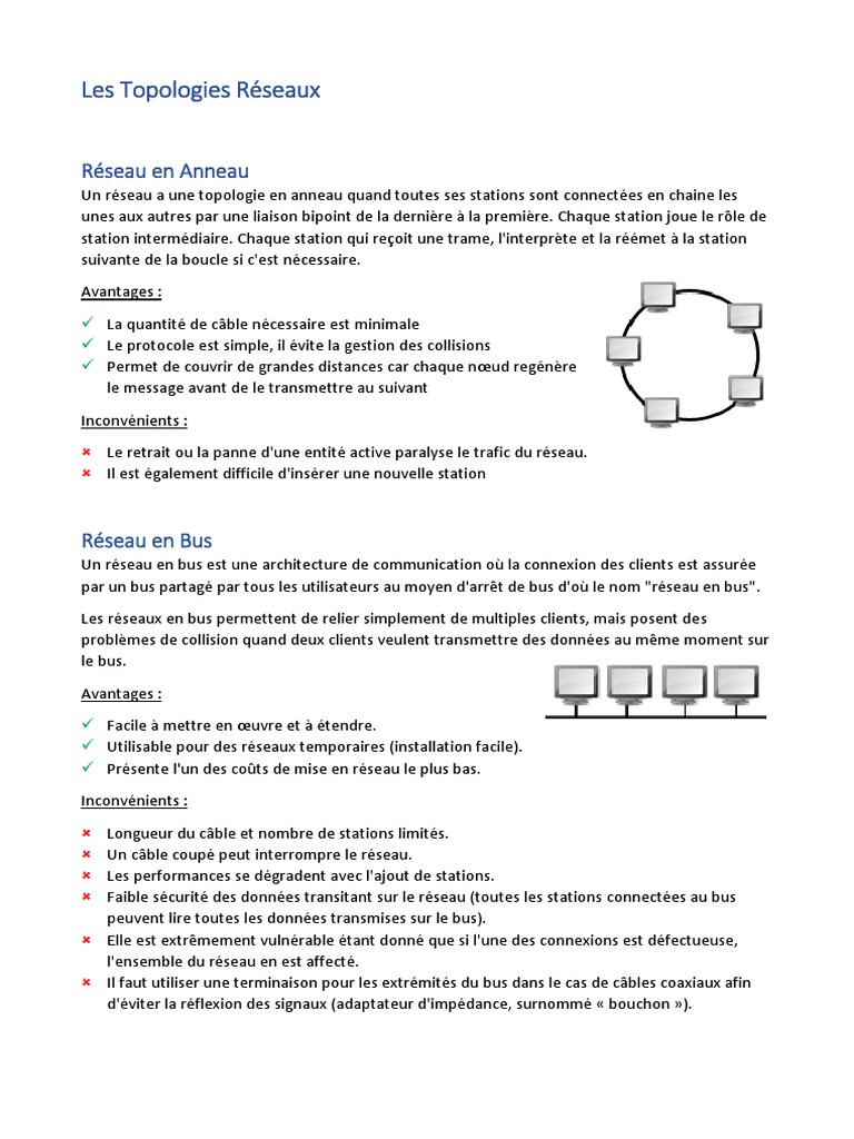 Topologies des Réseaux Informatiques | PDF | Topologie de réseau ...