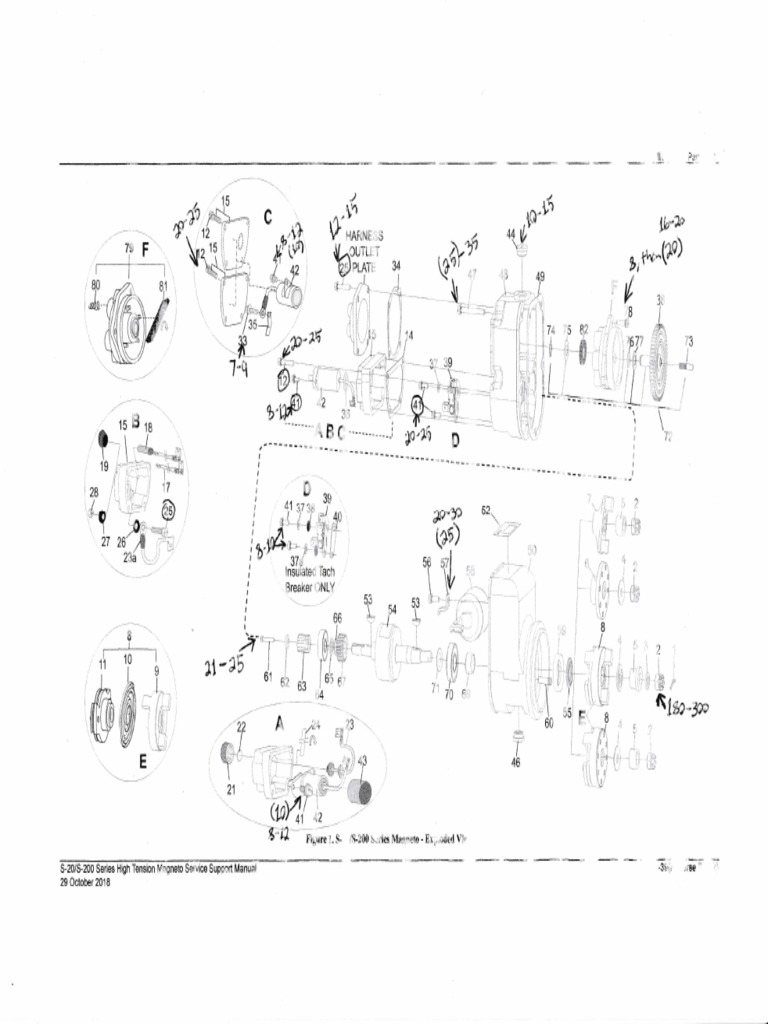 Magneto Torque Cheat Sheet | PDF