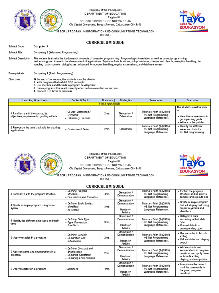 CURRICULUM GUIDE - GRADE 10 SP-ICT - Computer 5 Advanced Programming | PDF | Class (Computer ...