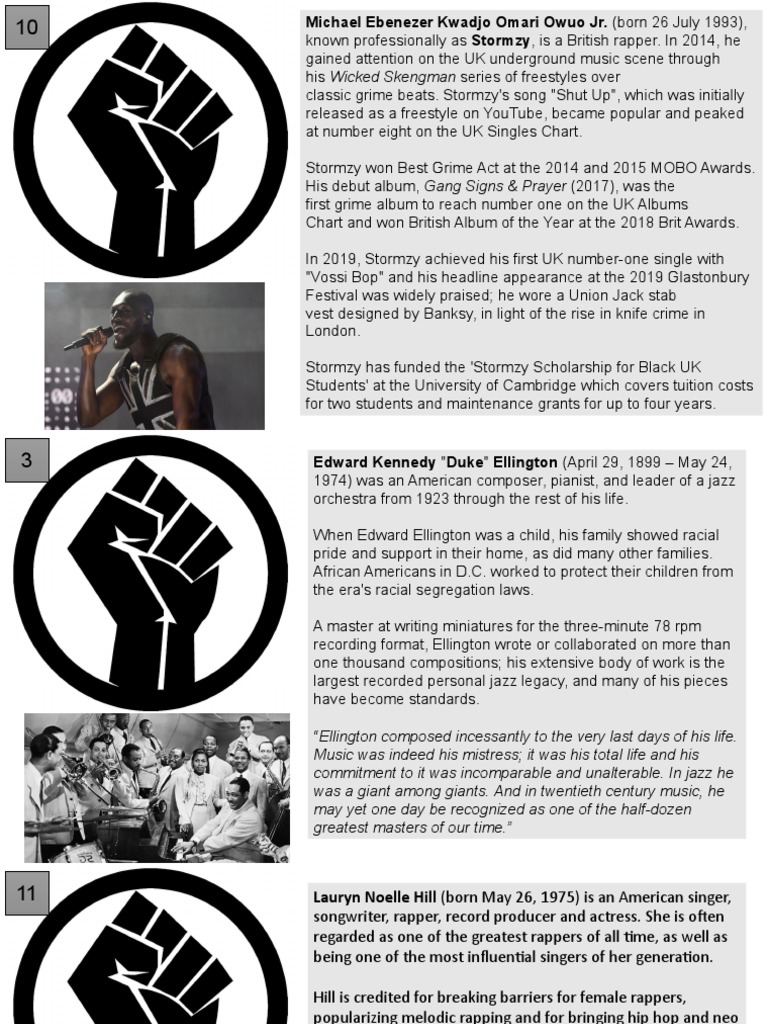 BLM Display | PDF | Performing Arts