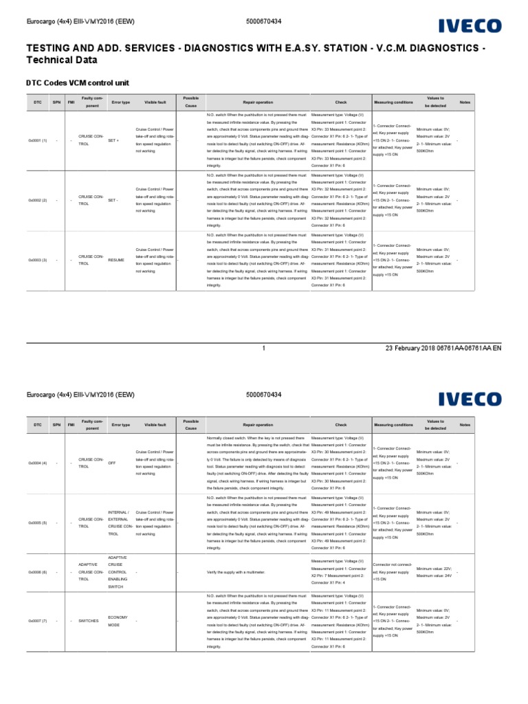 DTC VCM | PDF | Electrical Connector | Power Supply