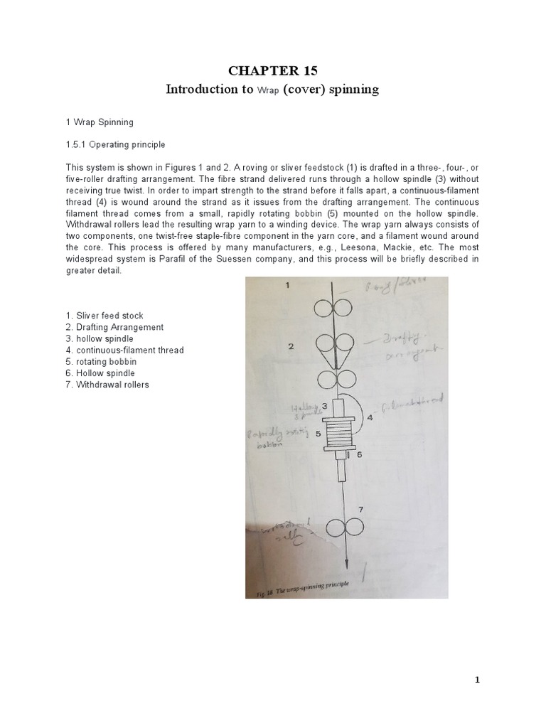 Introduction to Wrap Spinning Process | PDF | Yarn | Spinning (Textiles)