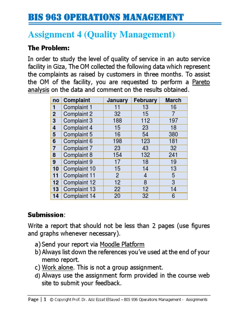 Assignment 4 - Quality Management | PDF | Business
