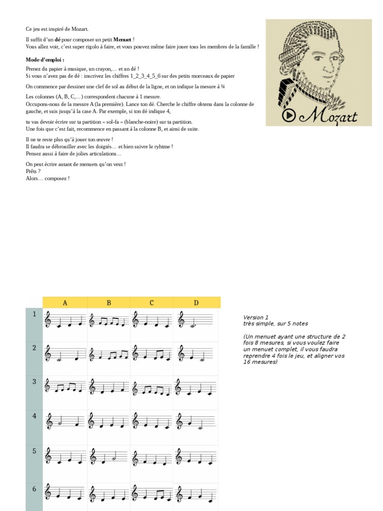 Challenge Mozart | PDF