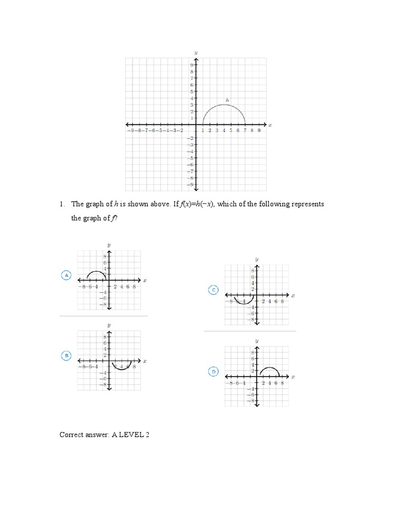 Function Notation | PDF | Function (Mathematics) | Cartesian Coordinate ...