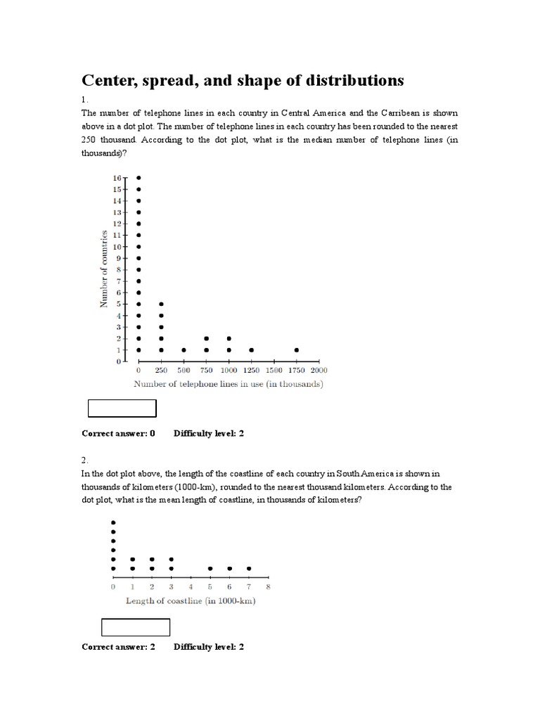 Analysis of Distributions, Central Tendencies, and Variability in Data ...
