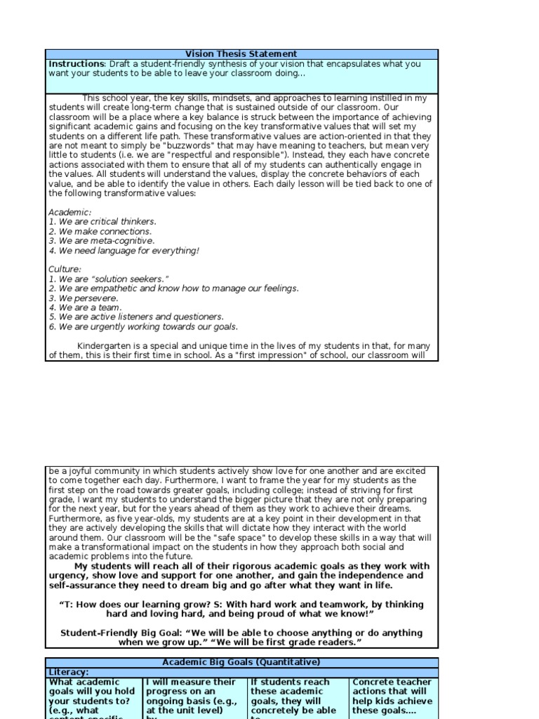 Vision Thesis Statement Instructions: Draft A Student-Friendly ...