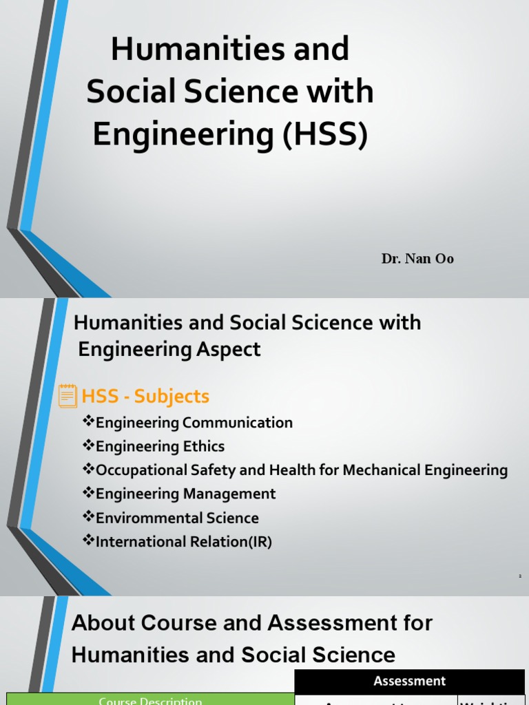 HSS Lecture 1 | PDF | Occupational Safety And Health | Risk