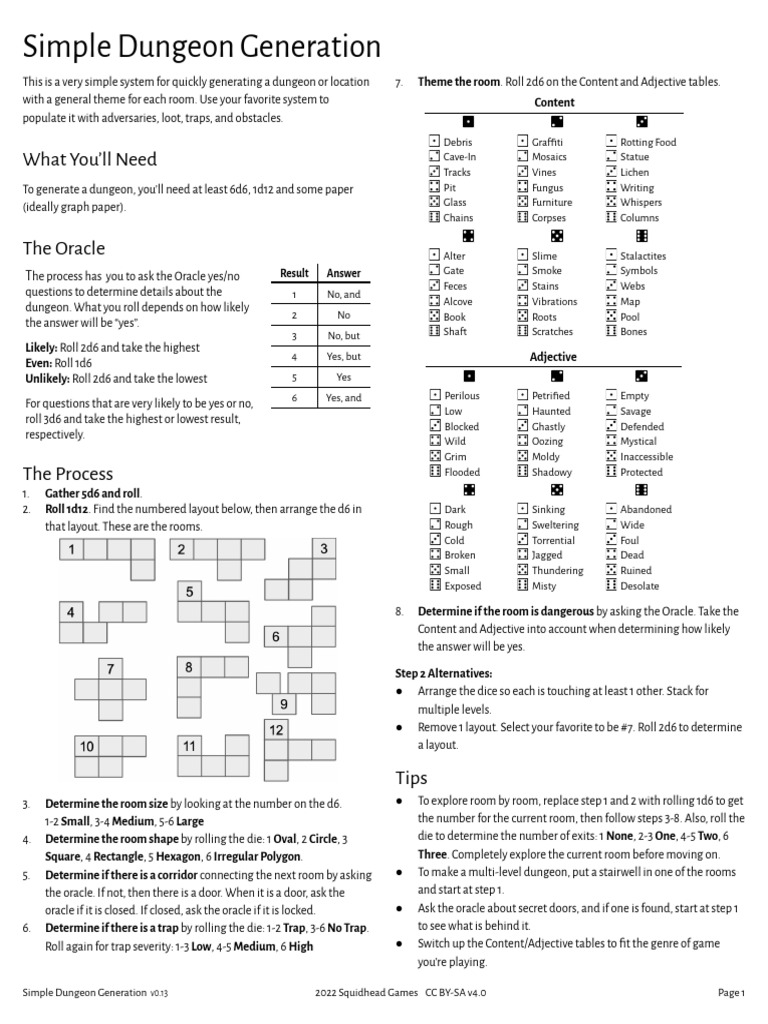 Simple Dungeon Generation - v0.13 | PDF