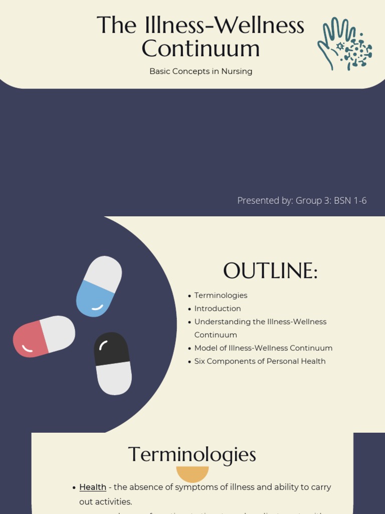 Group3 - BSN1-6 - Illness-Wellness Continuum Presentation | PDF ...