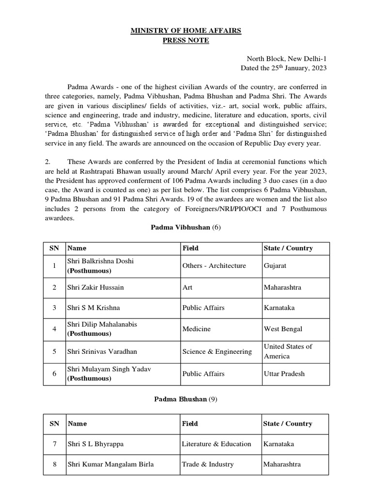 Padma Award Ees 2023 | PDF
