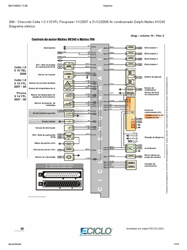 Esquema Eletrico Celta 2 | PDF