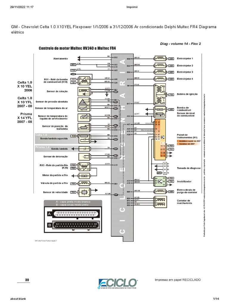 Esquema Eletrico Celta | PDF