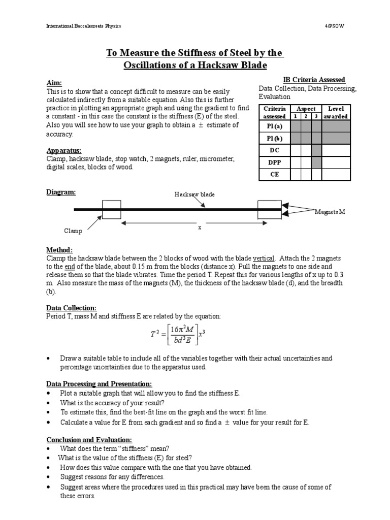 IB Lab - 05 Hacksaw Blade Oscillation (DC DPP CE) | PDF | Data | Scientific Method