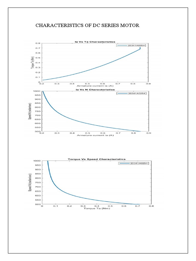 Sameera New PDF | PDF