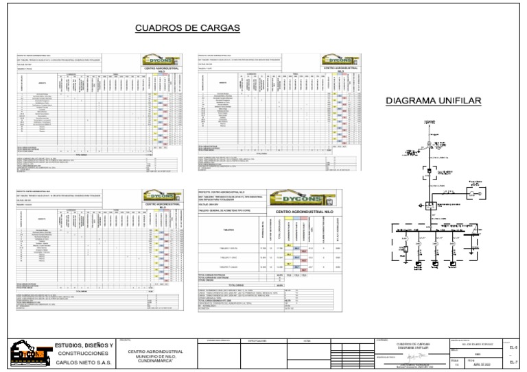 Plano 6 de 7 Cuadros de Cargas y Diagrama Unifilar | PDF