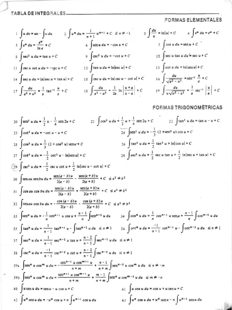 Tablas de Integrales y Fórmulas | PDF