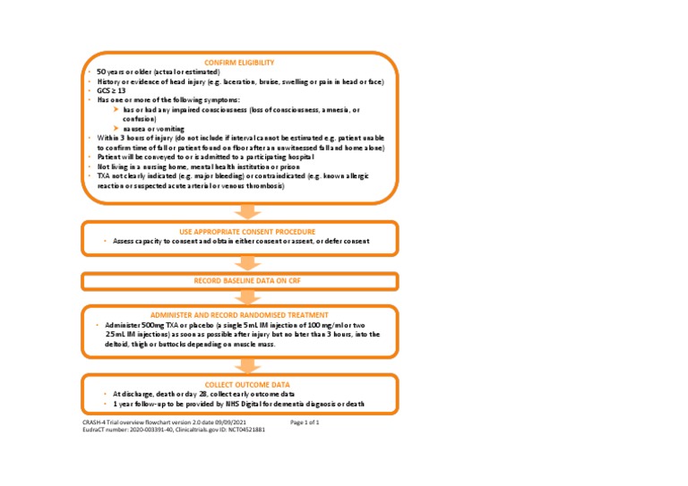 Trial Overview Flowchart - C4 - v2.0 - 09sep21 | PDF | Self-Improvement ...
