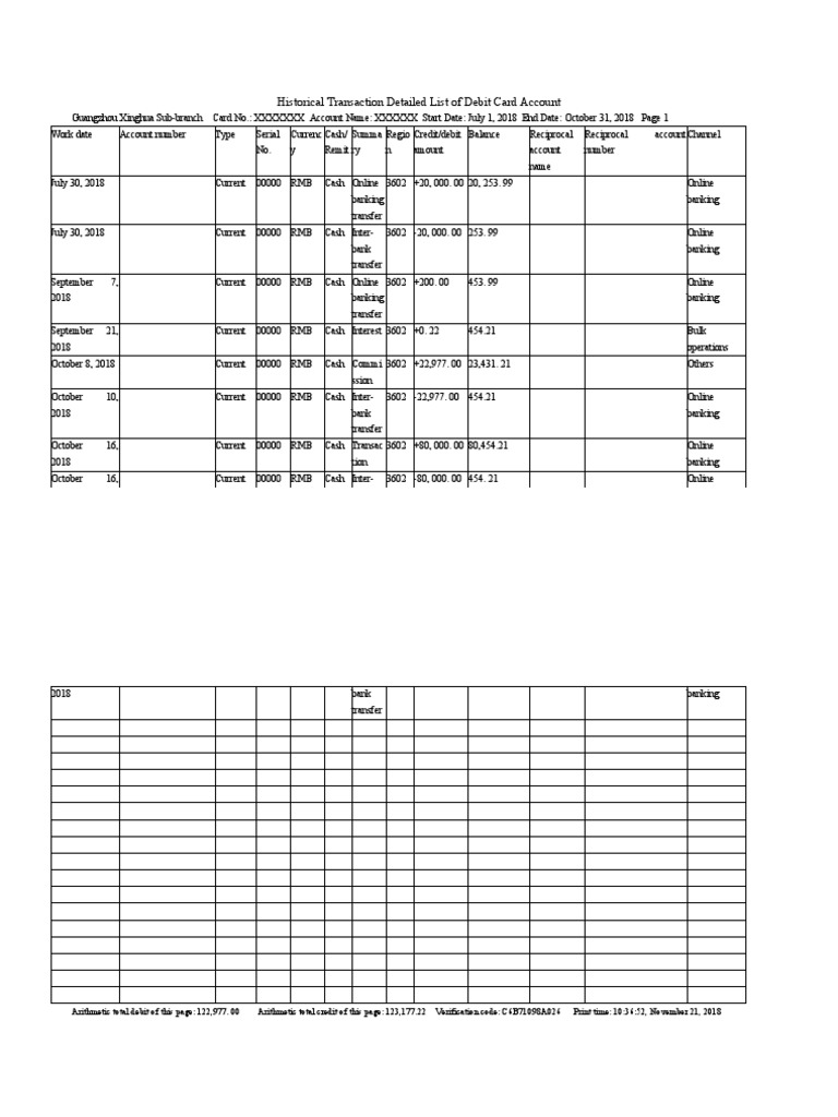 Debit Card Transaction History Summary | PDF | Debits And Credits | Banks