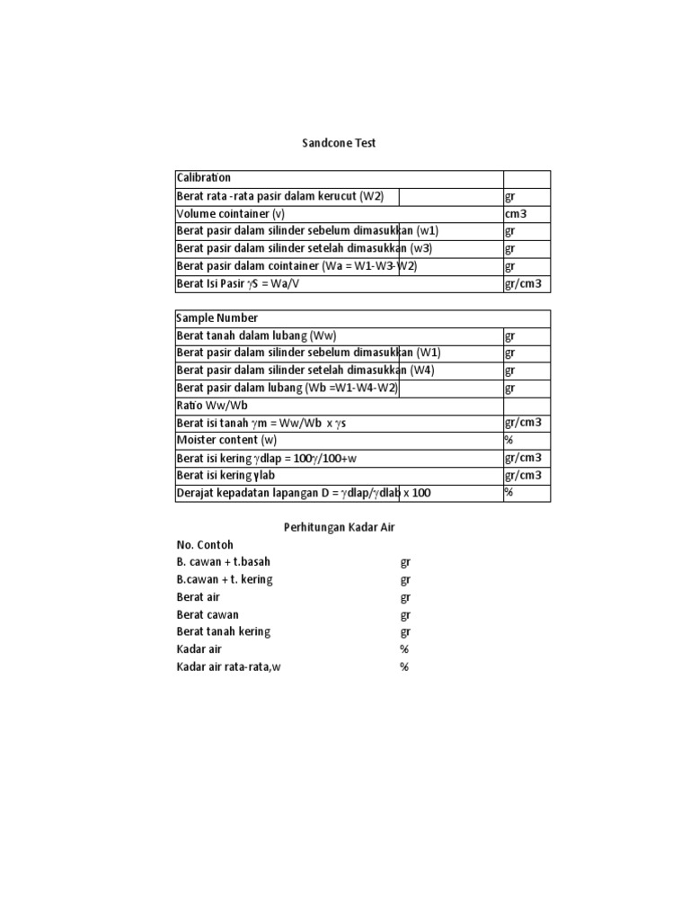Uji Kepadatan Tanah Lapangan | PDF