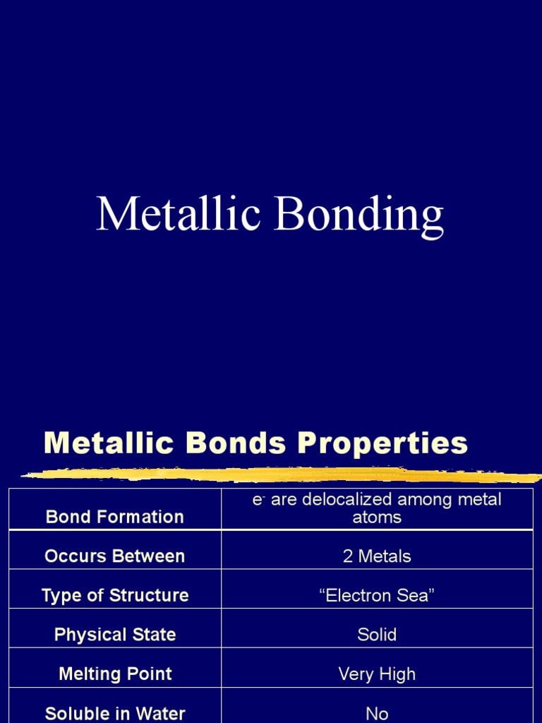 Metallic Bonding | Download Free PDF | Chemical Bond | Ductility