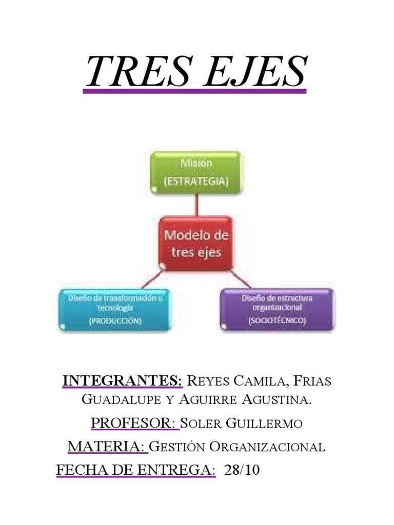 Tres Ejes | PDF | Business | Economias