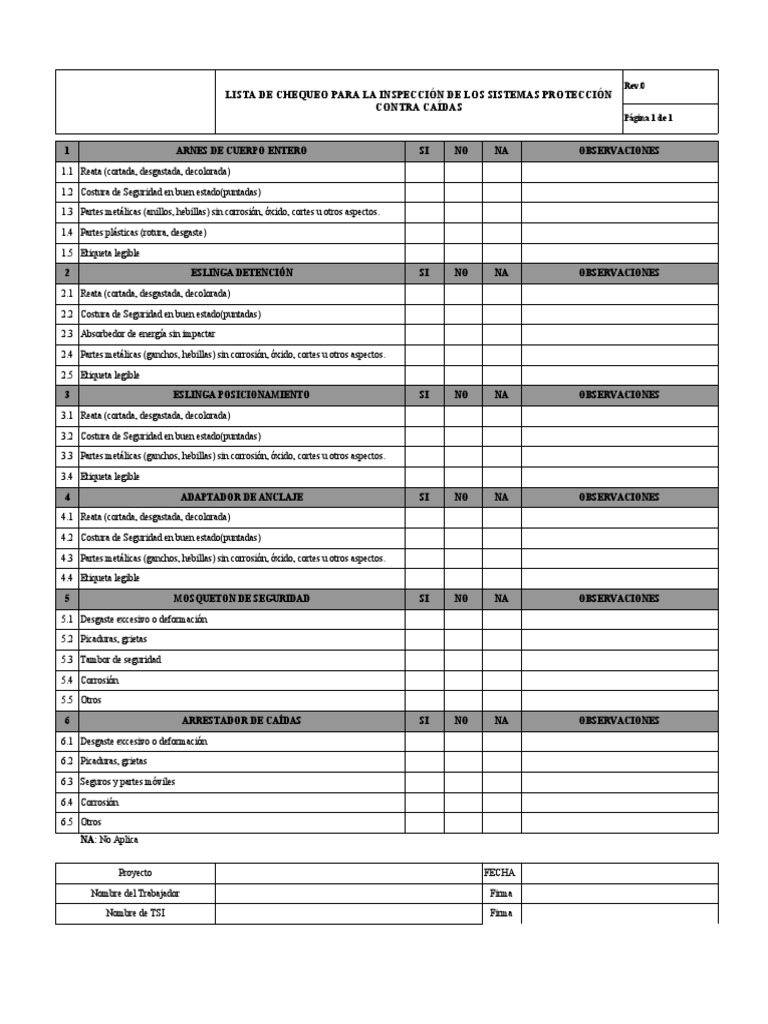 Check List de Sistemas Anti Caídas | PDF | Materiales | Corrosión