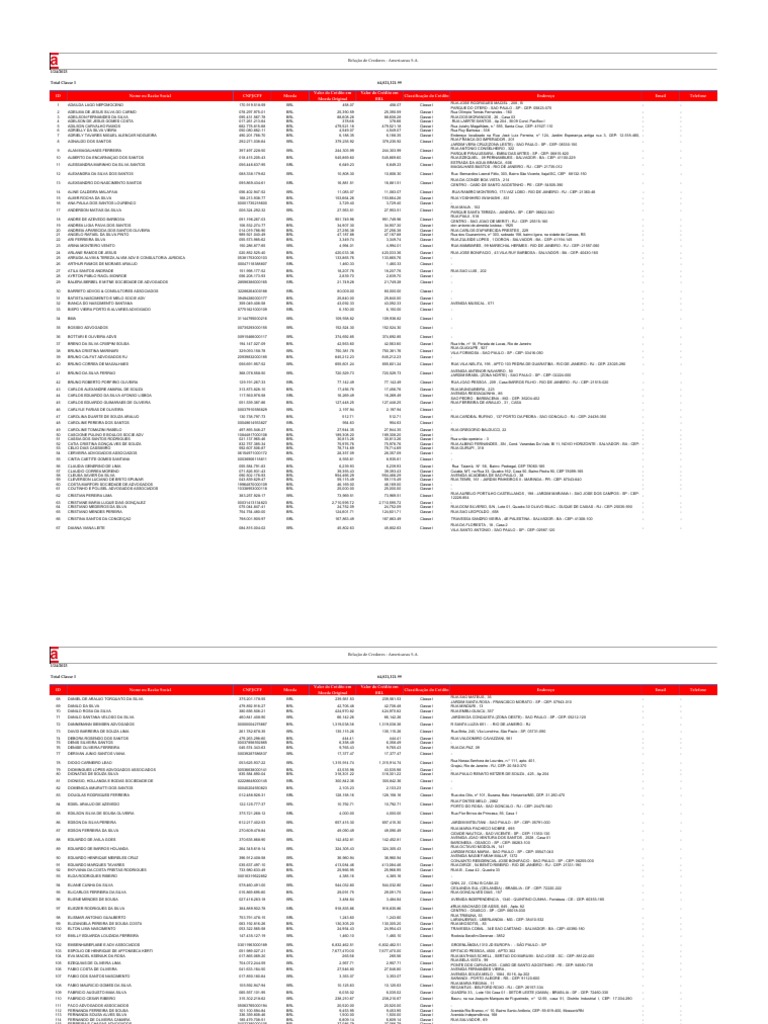 Americanas Listacredores | PDF