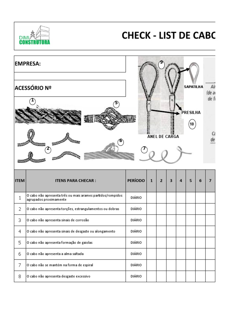 Check List Cabo de Aço | PDF