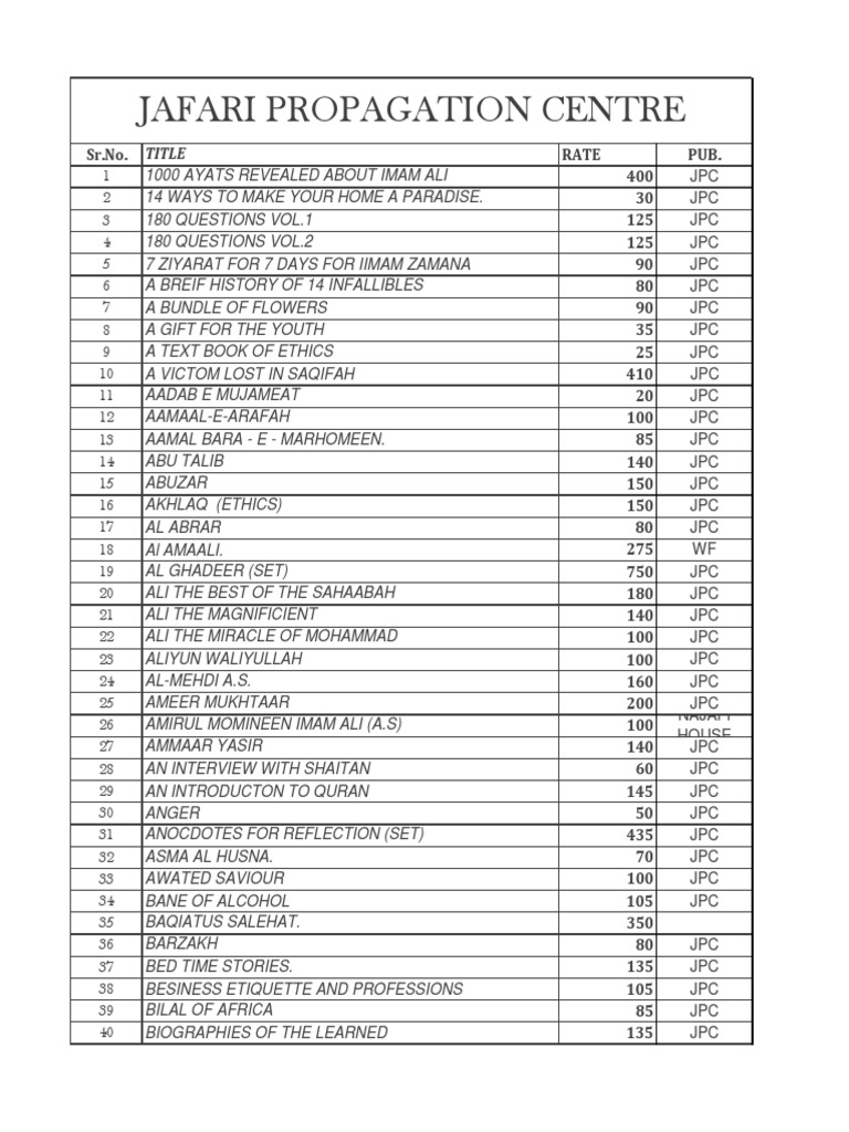 JAFARI PROPAGATION CENTRE BOOKLIST | PDF | Shia Islam | Ali