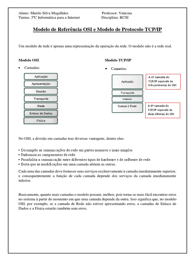 Modelo de Referência OSI e Modelo de Protocolo TCPIP - Murilo | PDF | Modelo OSI | Suíte de ...