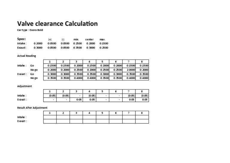 Valve Clearance Format Calculation | PDF