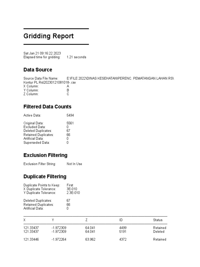 GridDataReport 20230121081018 | PDF