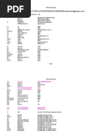 Type 2 Coordination Chart PDF | PDF | Fuse (Electrical) | Electric Power
