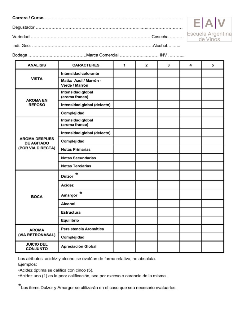 Ficha de Cata Descriptiva | PDF