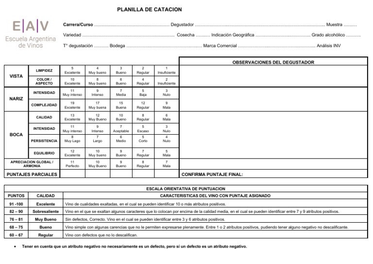 Ficha de Cata OIV | PDF | Vino